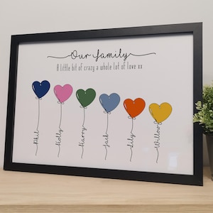Personalised Our Family Print | Framed Family Portrait Print | Digital ...