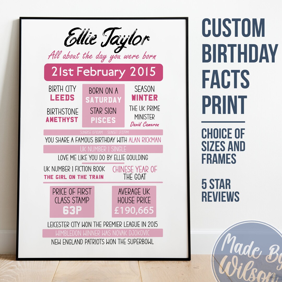 Personalised Day You Were Born Print Baby and Children - Etsy UK