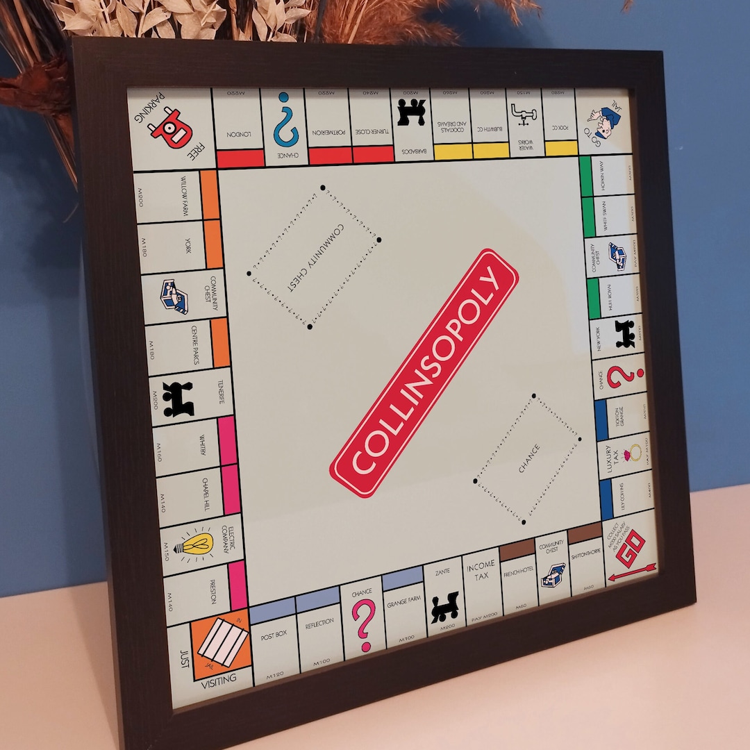 Custom Monopoly Board Game Print Personalised Monopoly Gift for Family ...