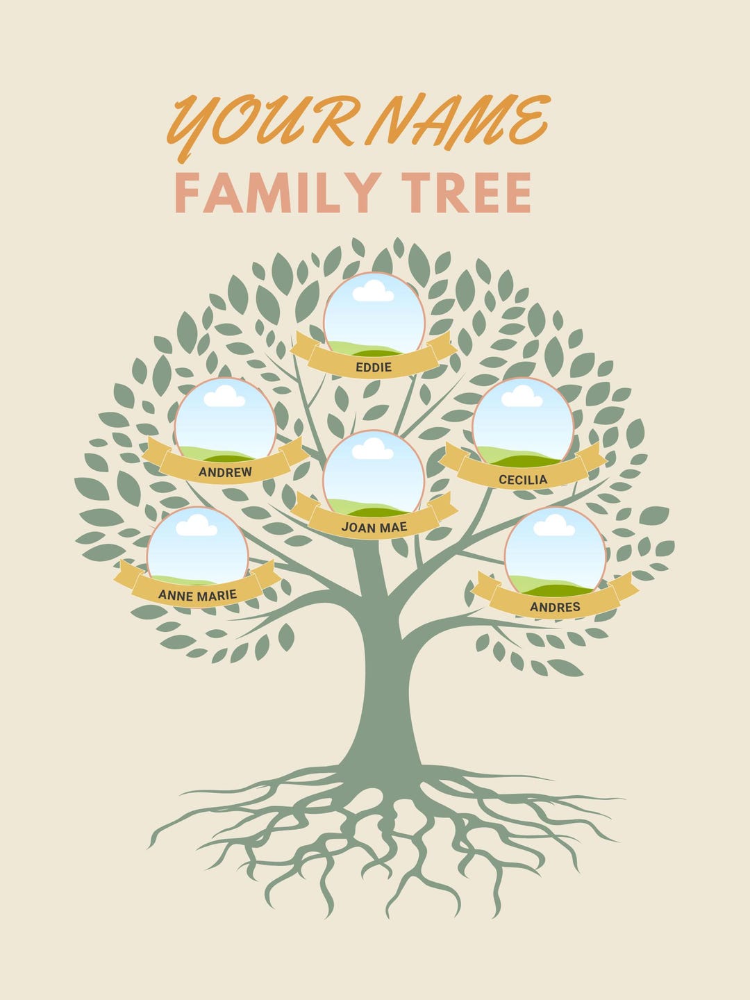 Family Tree Design Editable Template Custom Edit History - Etsy Canada