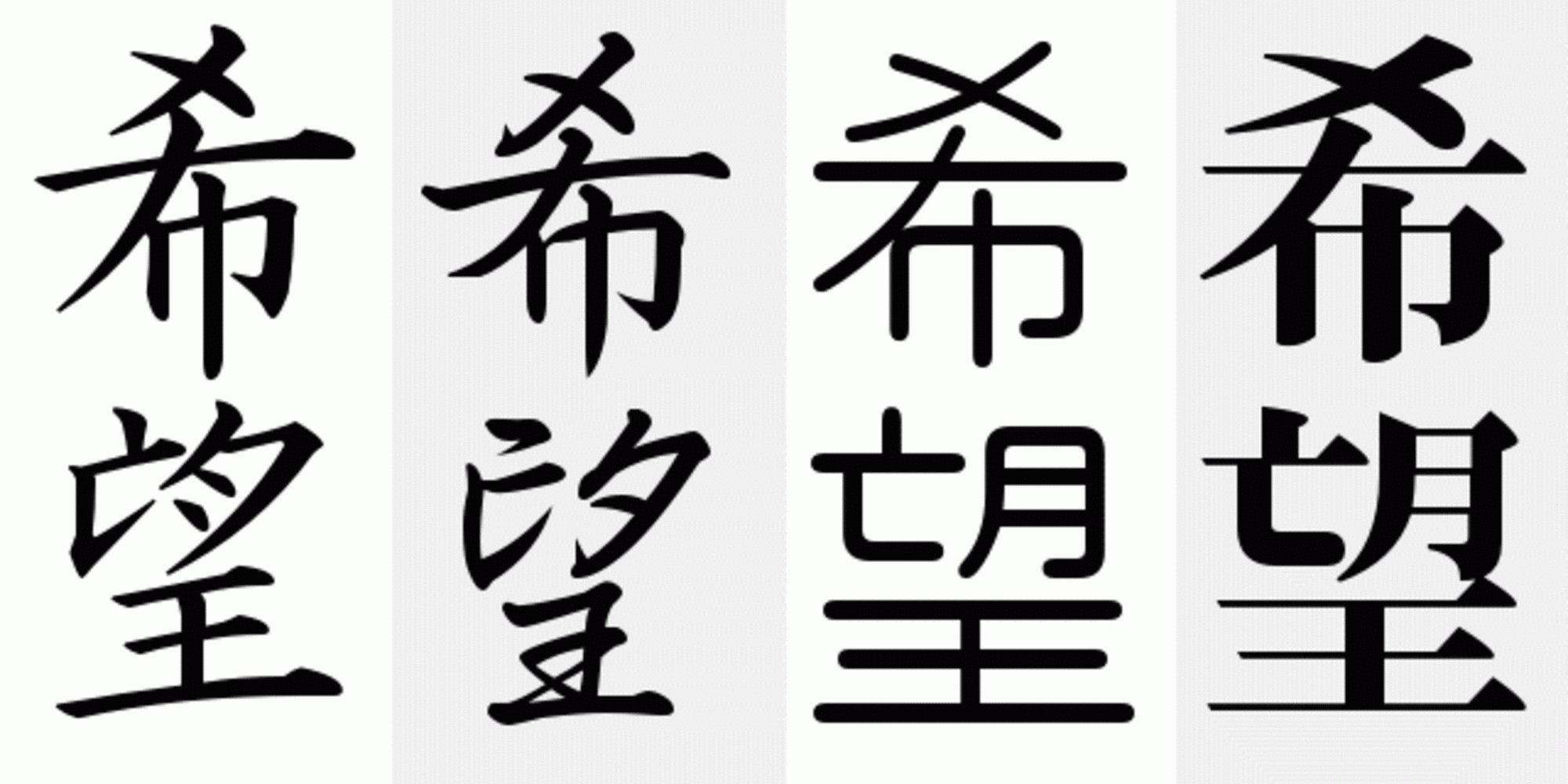 Kanji Symbols Hope