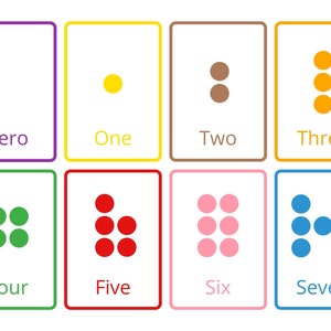 Number Flashcards | Flashcards | Preschool Memory Game | Number ...