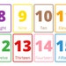 Number Flashcards | Flashcards | Preschool Memory Game | Number ...
