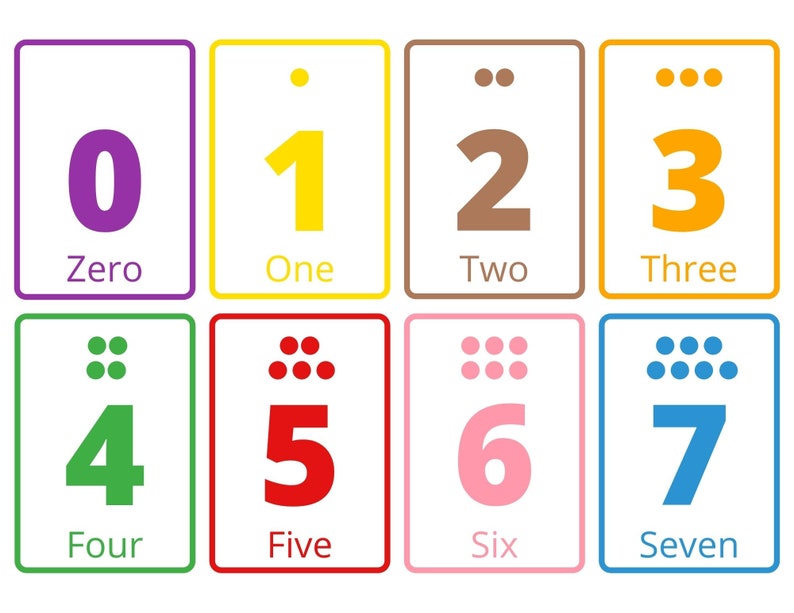 Number Flashcards | Flashcards | Preschool Memory Game | Number ...
