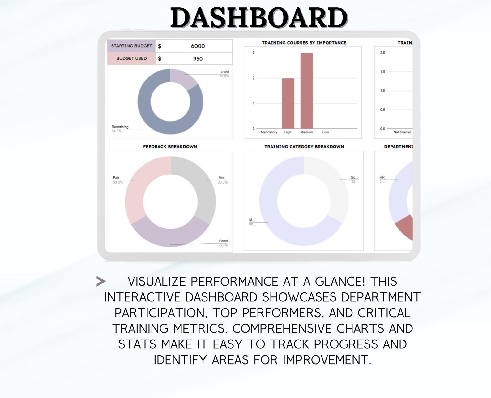 Employee Training & Certificate Tracker, Workforce Certification ...