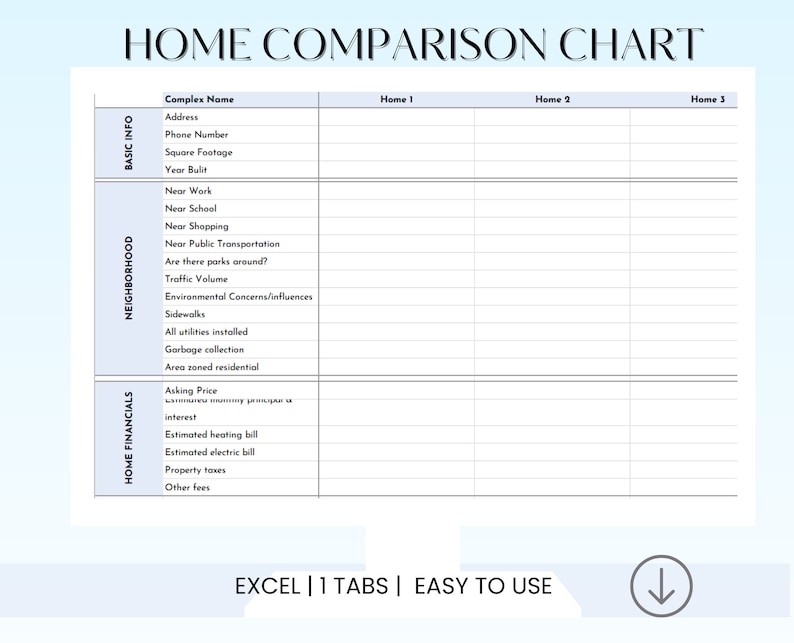 Home Comparison Spreadsheet, Housing Search Planner (excel) - Etsy