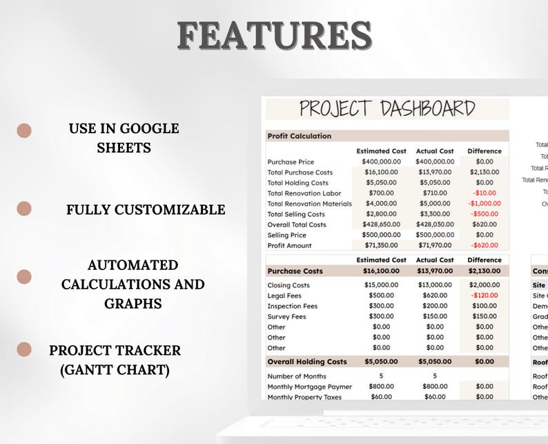House Flipping Tracker Spreadsheet, Real Estate Investment (digital ...