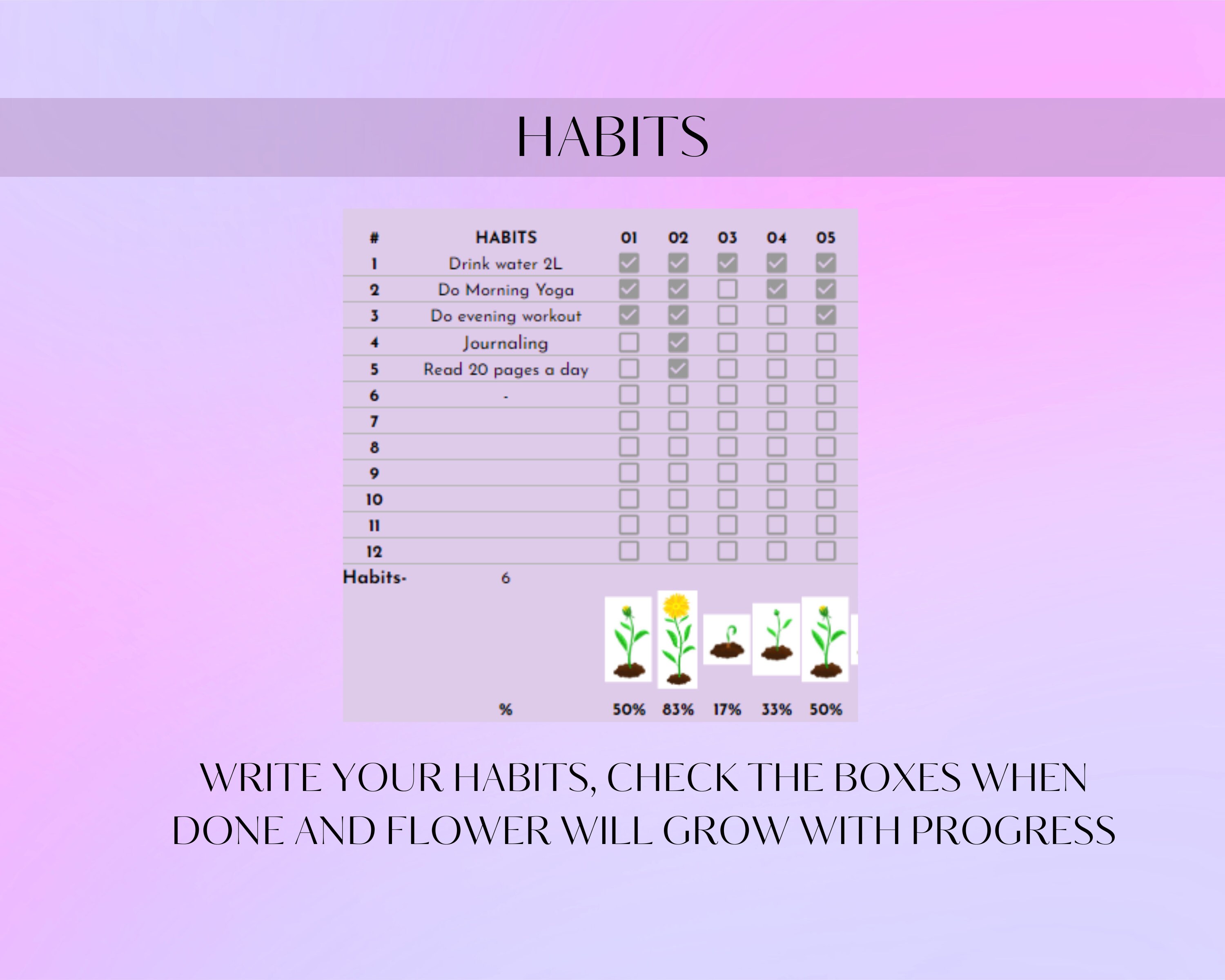 Growing Flower Habit Tracker Spreadsheet Goal Tracker Google - Etsy