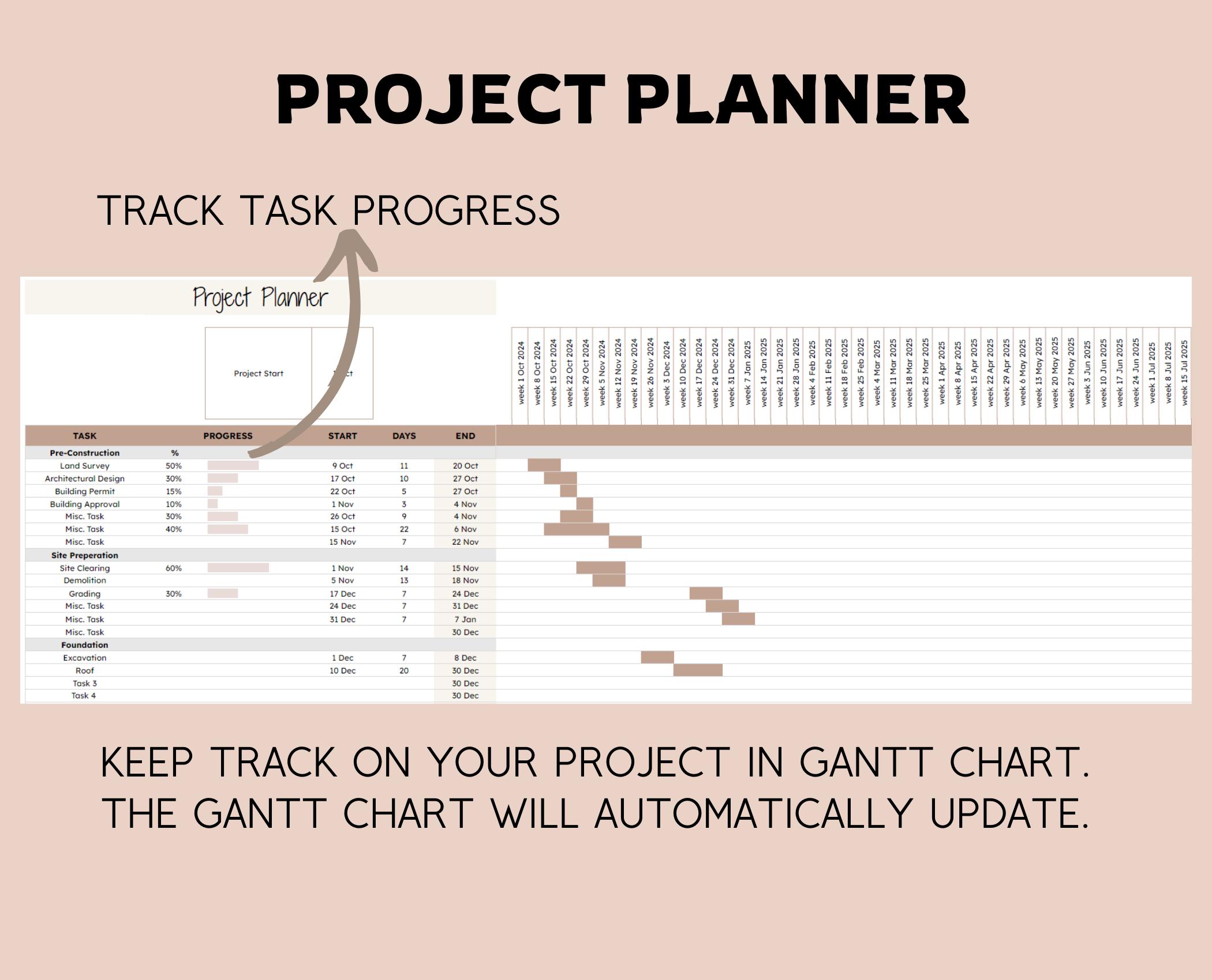 House Flipping Tracker Spreadsheet, House Flipping Calculator ...
