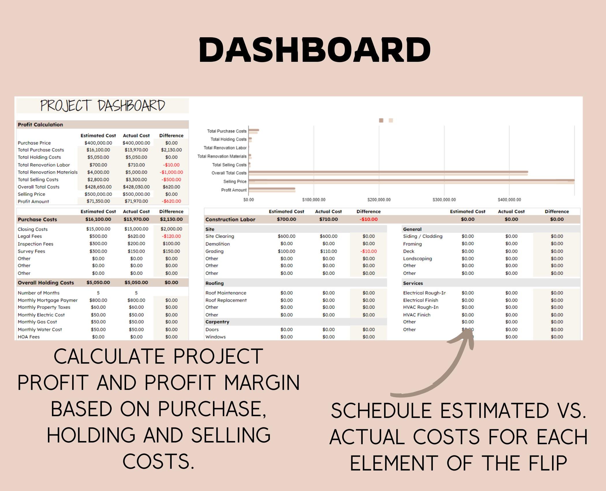 House Flipping Tracker Spreadsheet, House Flipping Calculator ...