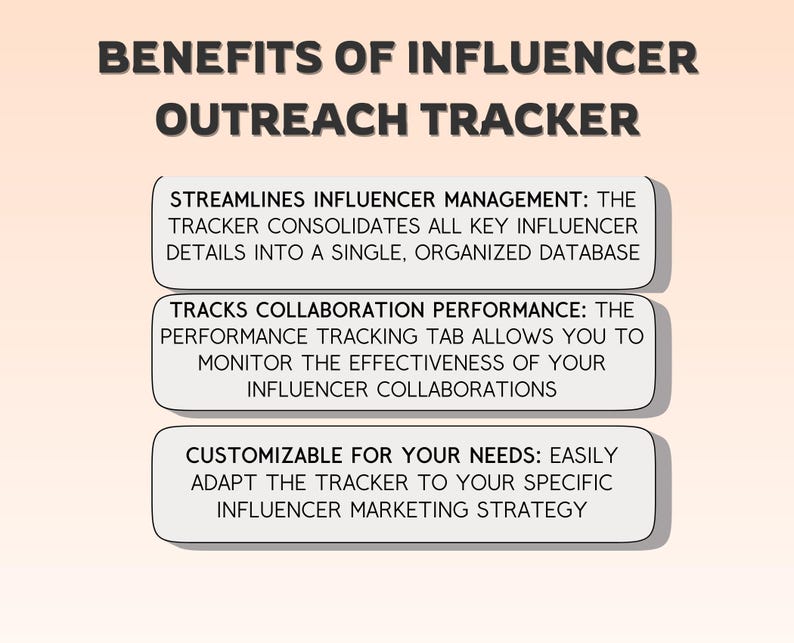 Influencer Outreach Tracker Spreadsheet, UGC Outreach, Marketing Brand ...