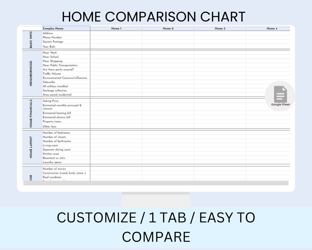 Home Comparison Spreadsheet Housing Search Planner Home - Etsy