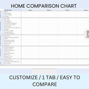 Home Comparison Spreadsheet Housing Search Planner Home - Etsy