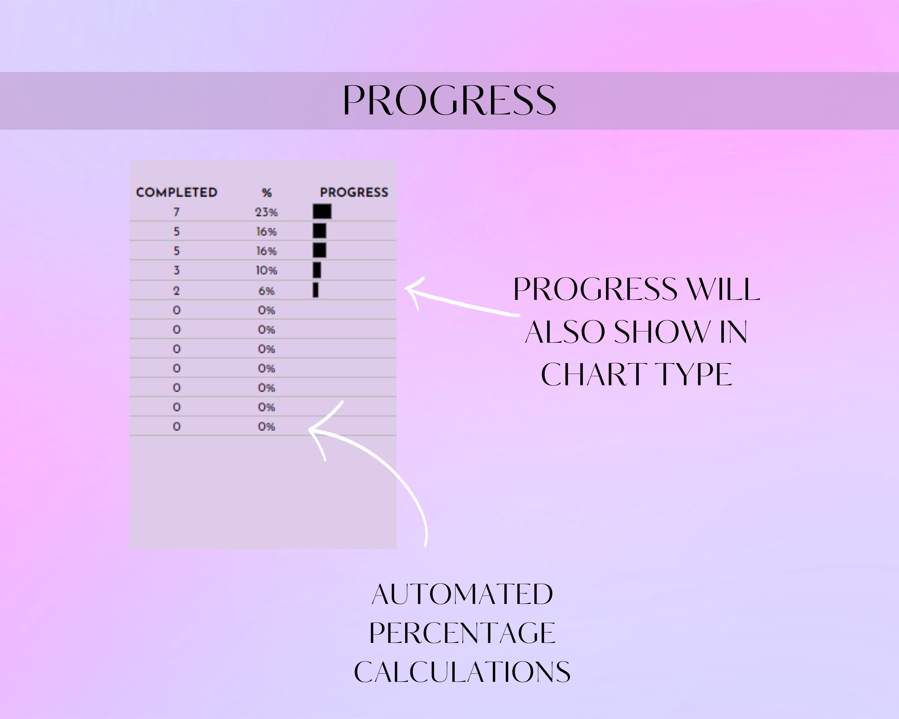 Growing Flower Habit Tracker Spreadsheet Goal Tracker Google - Etsy