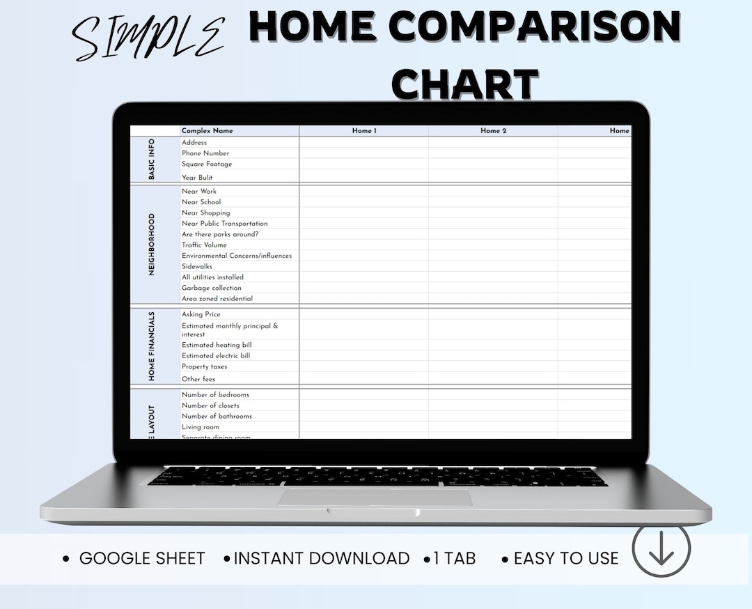 Home Comparison Spreadsheet, Housing Search Planner, Home Comparison ...