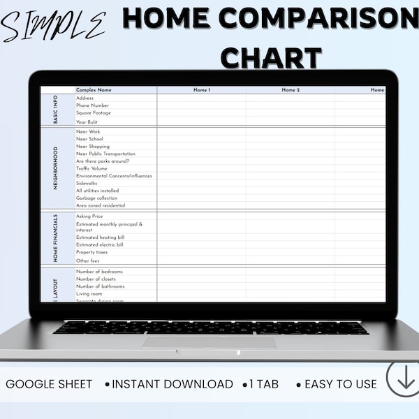 Home Comparison Spreadsheet - Etsy
