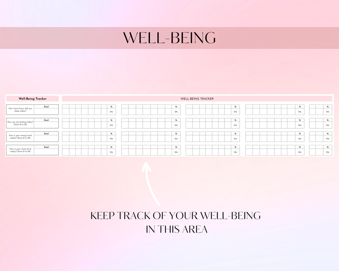 Annual Habit Tracker Google Sheet Monthly Habit Tracker - Etsy