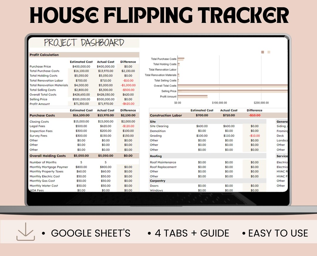 House Flipping Tracker Spreadsheet, House Flipping Calculator, Investment Property, Real Estate ...