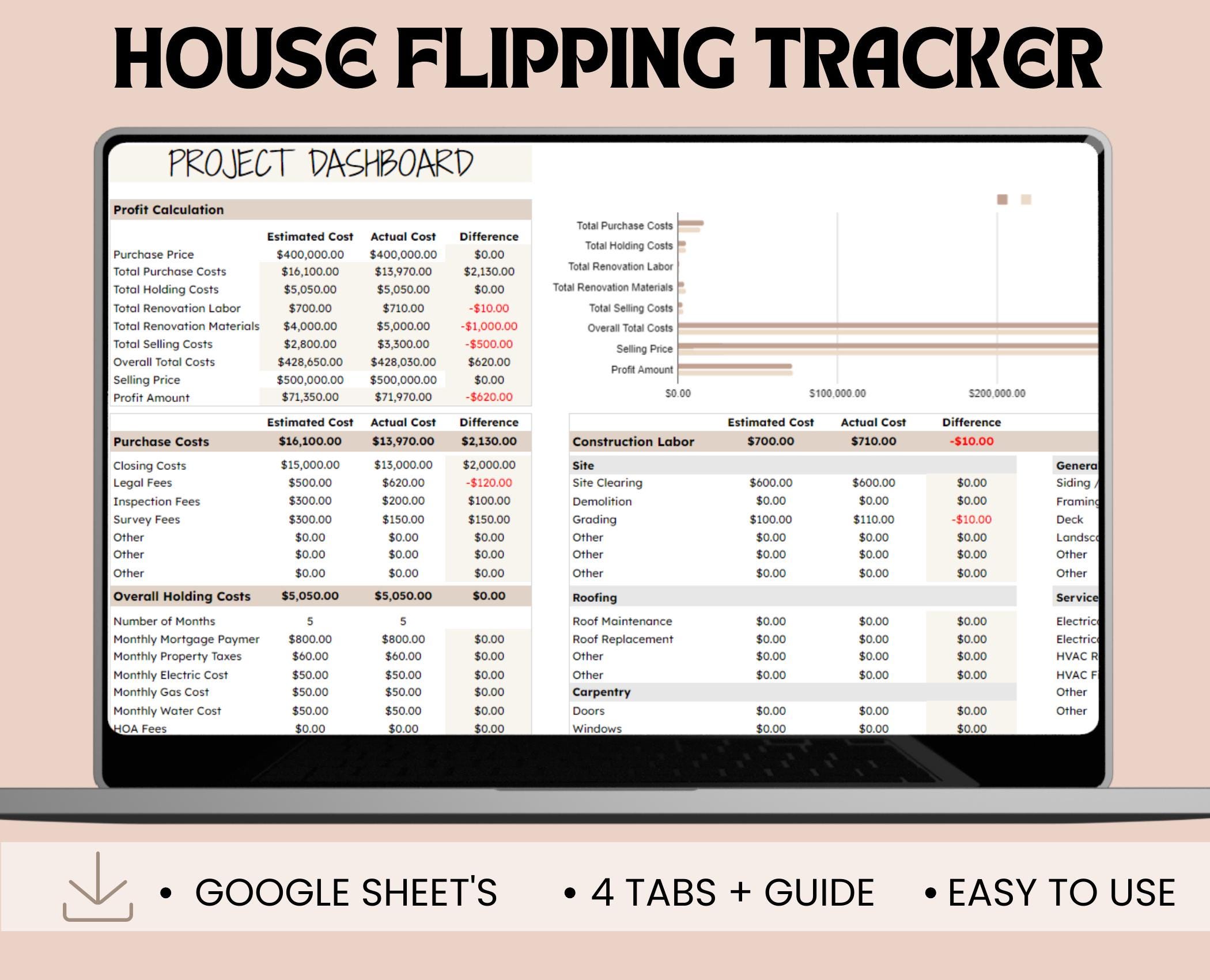 House Flipping Tracker Spreadsheet, House Flipping Calculator ...