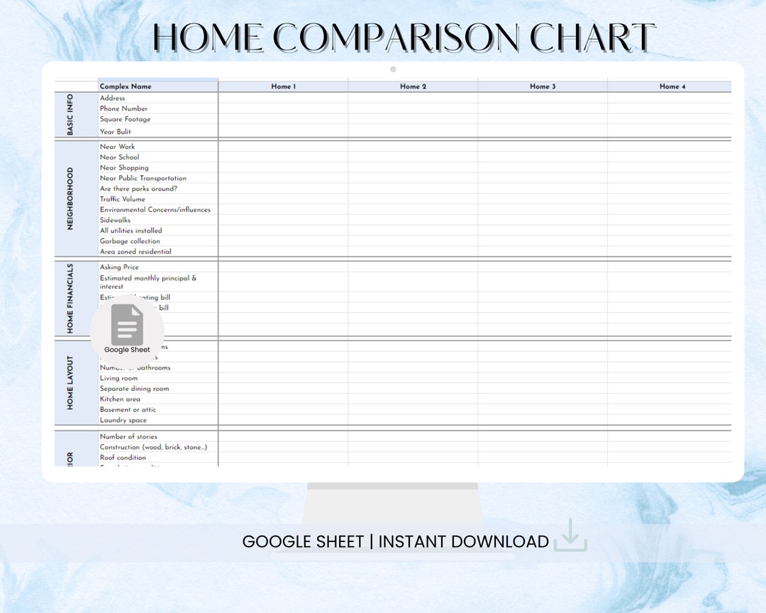 Home Comparison Spreadsheet, Housing Search Planner, Home Comparison ...