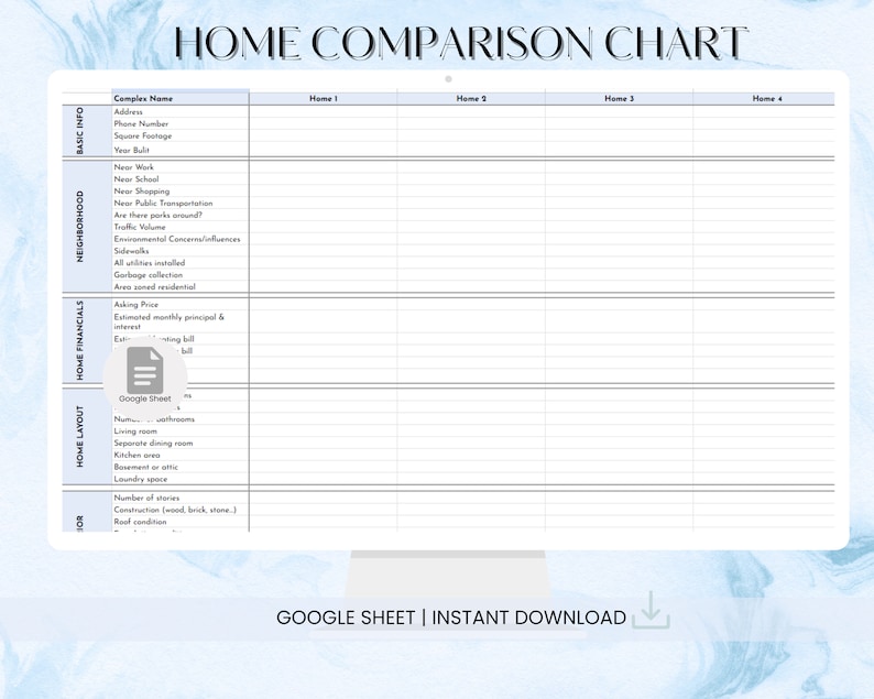 Home Comparison Spreadsheet, Housing Search Planner, Home Comparison ...
