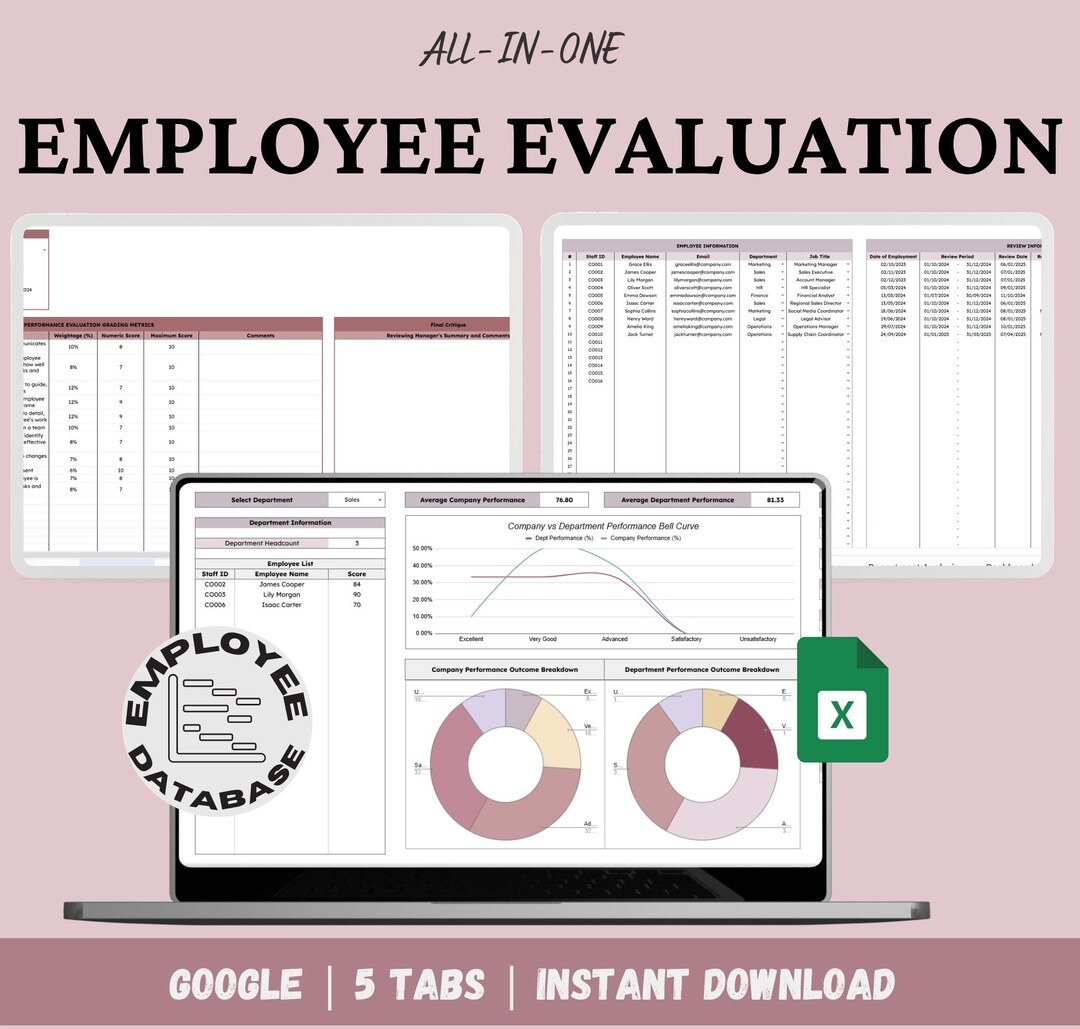 Employee Performance Evaluation Tracker on Google Sheet, Employee ...