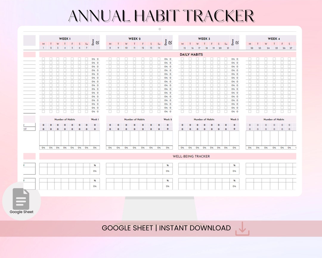 Annual Habit Tracker Google Sheet Monthly Habit Tracker - Etsy