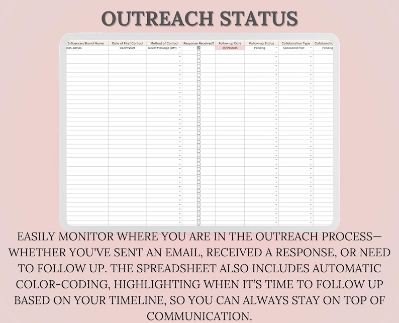 Influencer Outreach Tracker Spreadsheet, UGC Outreach, Marketing Brand ...