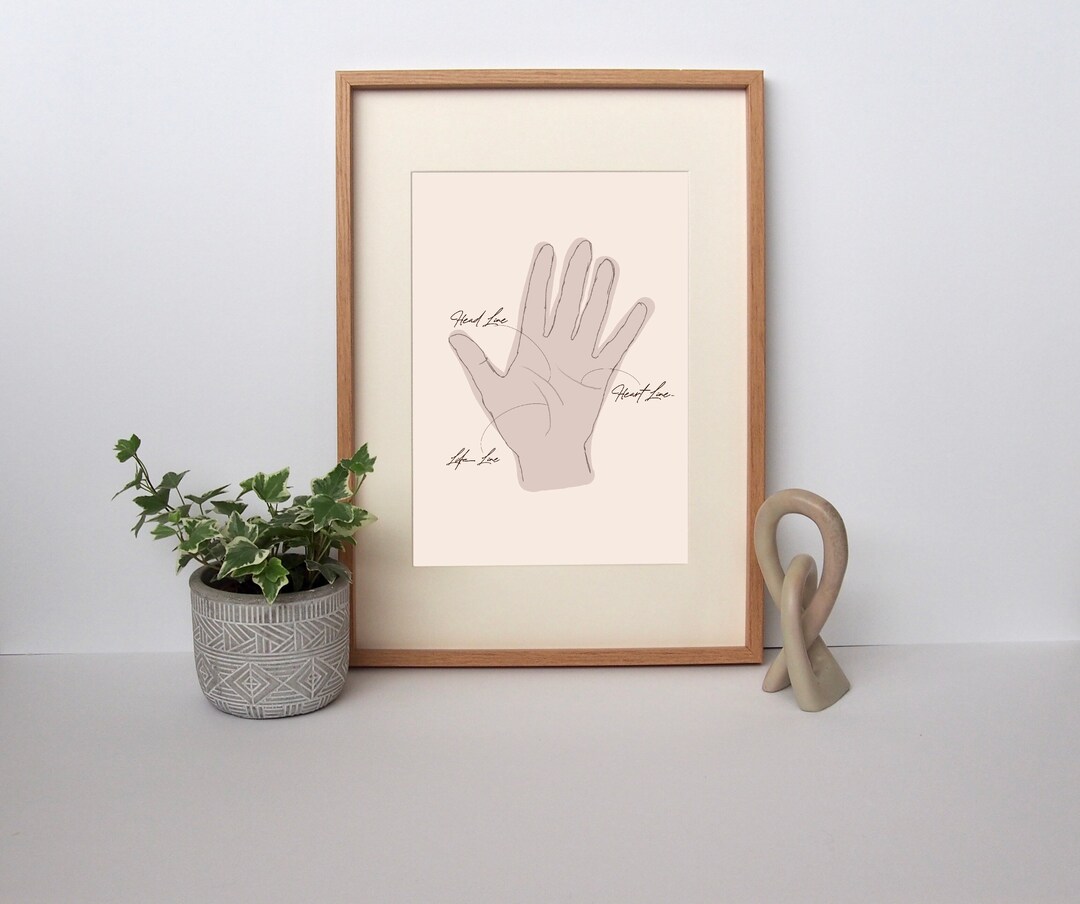 Minimal Palmistry Hand Print, Minimalist Boho Wall Art, Palm Reading ...