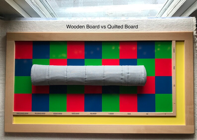 DIY Quilted Checkerboard, Montessori Math Mat, Digital Download PDF ...