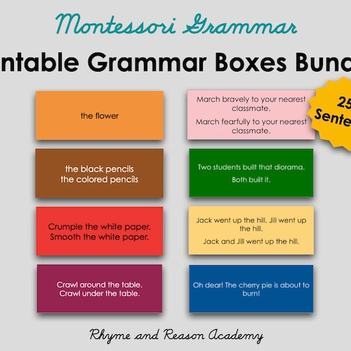 Parts of Speech Elementary 3-part Cards Montessori Grammar - Etsy
