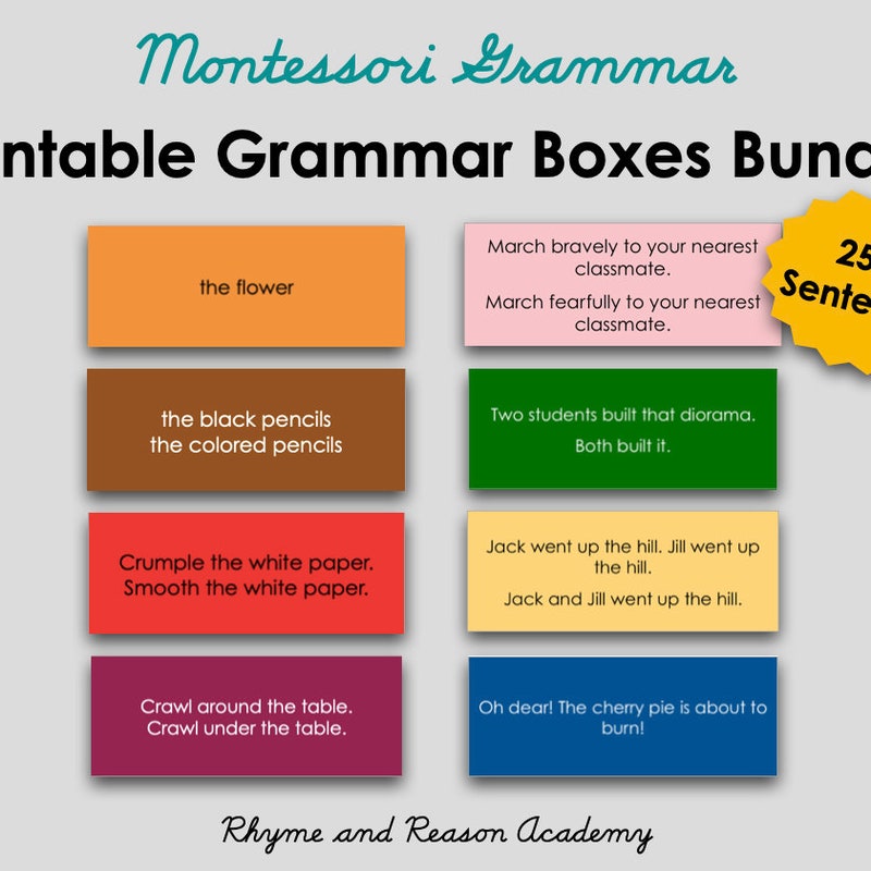 Montessori Grammar - Etsy