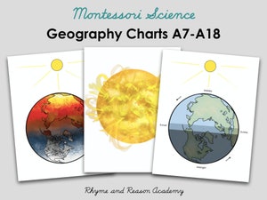 Printable Timeline of Life Montessori Second Great Lesson, the Coming ...