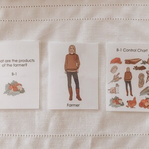 Interdependencies Cards B1 Farmer Montessori Social Studies, Instant ...
