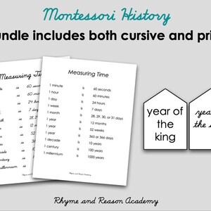Passage of Time Montessori History Bundle Telling Time, Instant ...