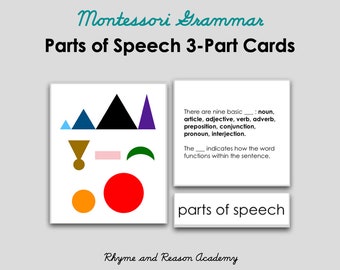 Montessori Parts of Speech Stencil - Etsy