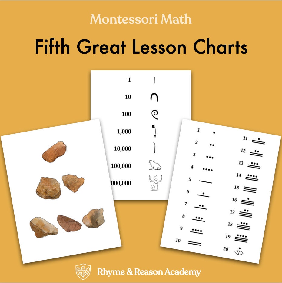 Montessori Fifth Great Lesson Charts Instant Download PDF, DIY ...