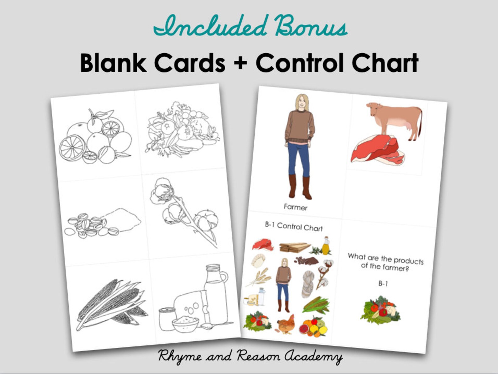 Interdependencies Cards B1 Farmer Montessori Social Studies - Etsy