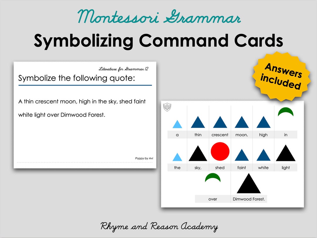 Grammar Symbolizing Command Cards Montessori Grammar Command Cards ...