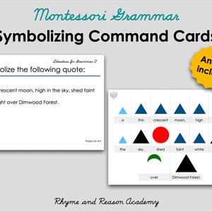 Grammar Symbolizing Command Cards Montessori Grammar Command Cards ...