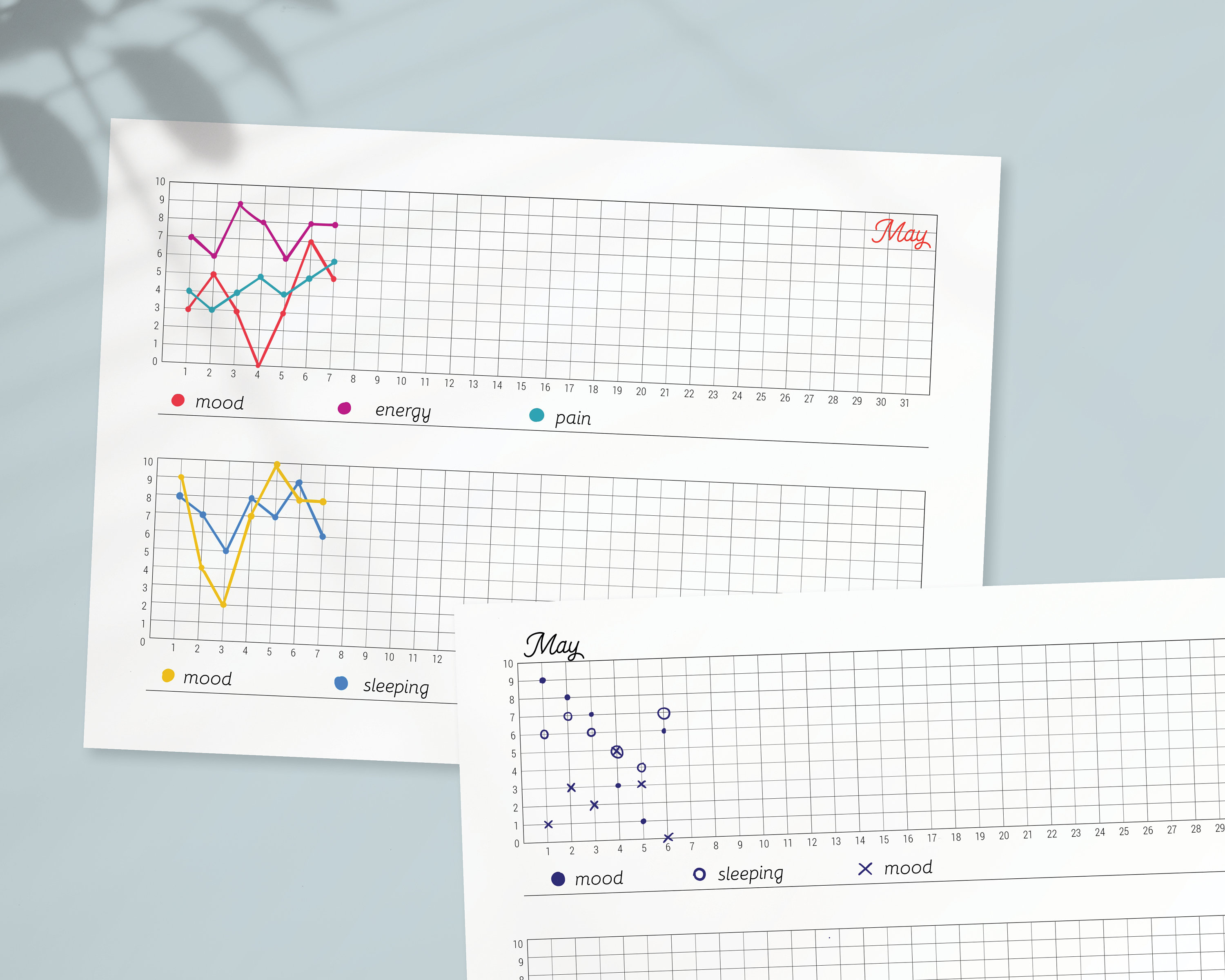 Line Graph Habit Tracker Printable Sleeping, Mood Tracker A4 Letter PDF ...