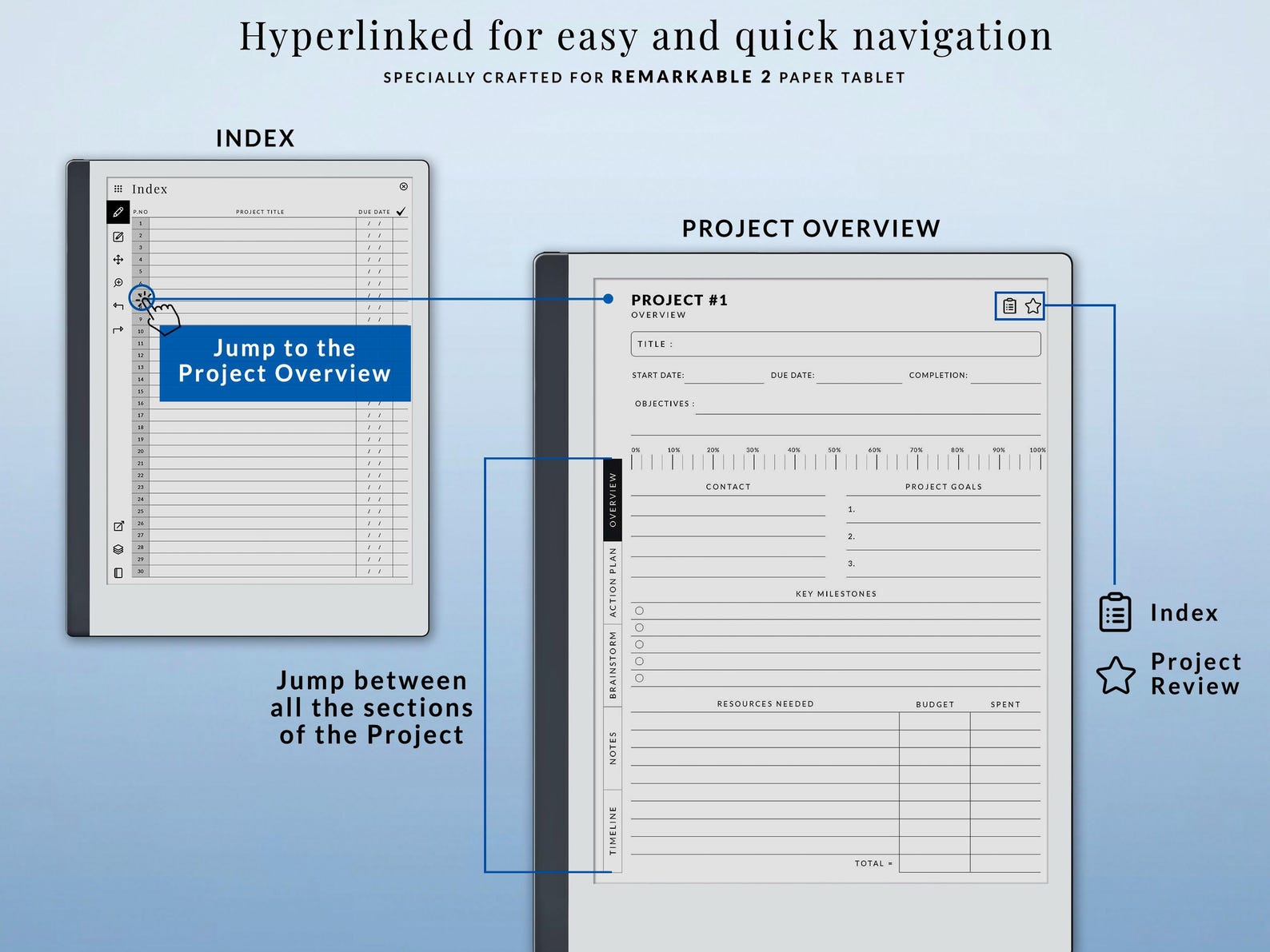 Project Planner Template for Remarkable 2 Tablets: 30 Project Entries ...