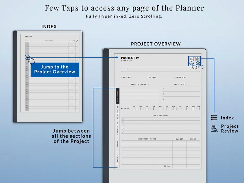 Project Planner Template for Remarkable 2 Tablets: 30 Project Entries ...