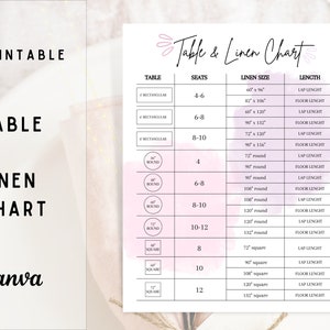 Table & Linen Size Chart – Printable Canva Template | Seating Capacity ...