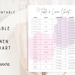 Table & Linen Size Chart – Printable Canva Template | Seating Capacity ...