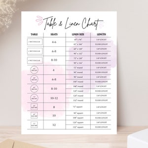 Table & Linen Size Chart – Printable Canva Template | Seating Capacity ...