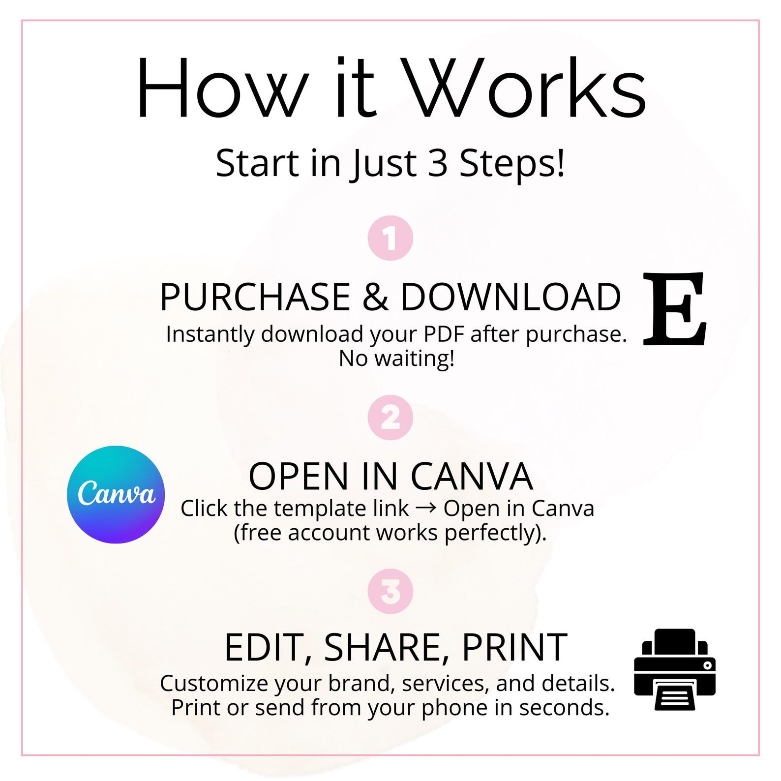 COTTAGE BAKERY BRANDING Kit – Editable Canva Templates for Home Bakers ...