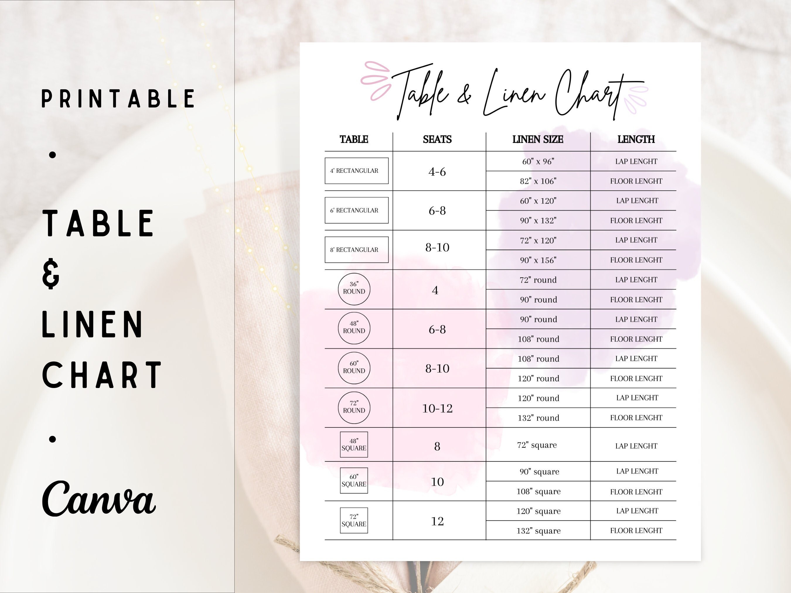 Table & Linen Size Chart – Printable Canva Template | Seating Capacity ...
