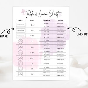 Table & Linen Size Chart – Printable Canva Template | Seating Capacity ...