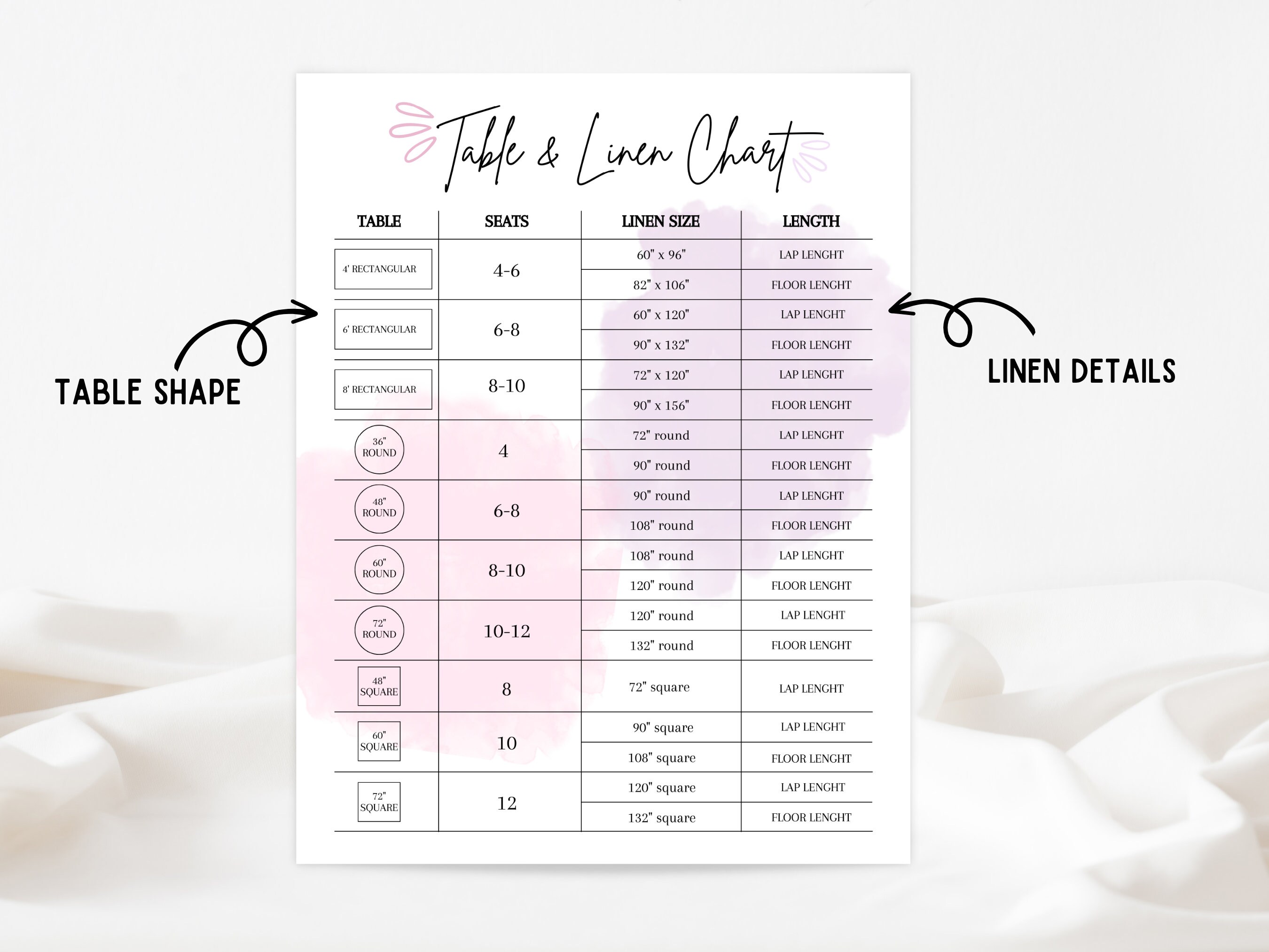 PRINTABLE TABLE and LINEN Size Chart Seating Chart Planner - Etsy Australia